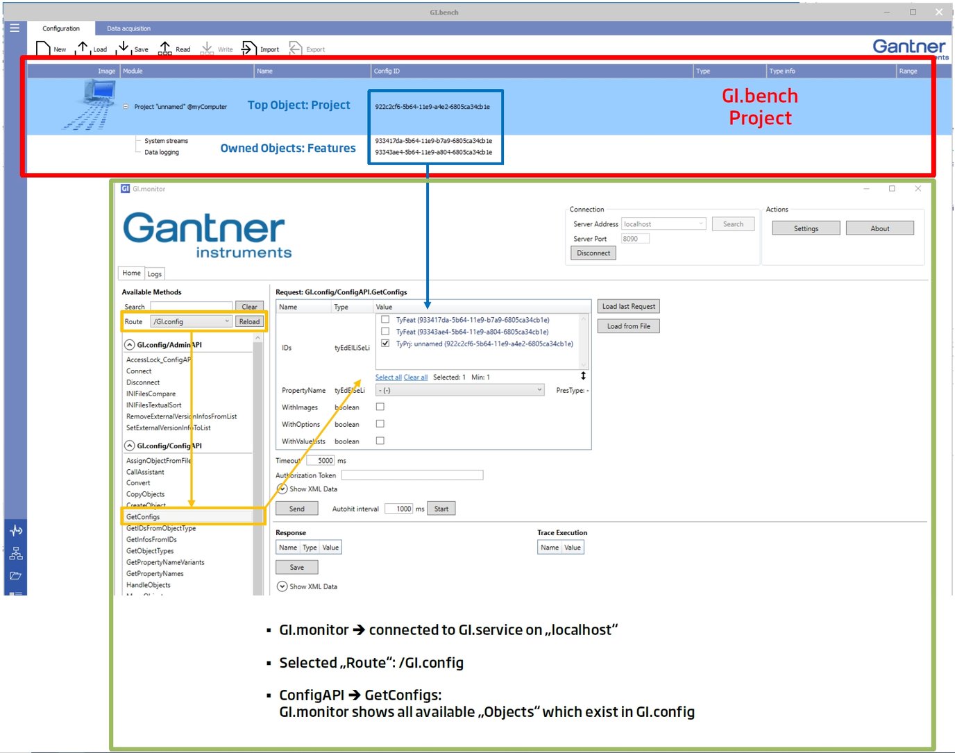 GI.bench API Quick Start Guide
