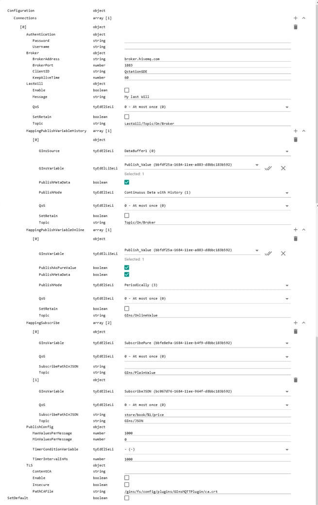 Plugin Mqtt Ginsmqttplugin 