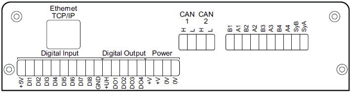 Q.station 101 Connection Details