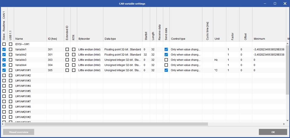 Setting Up CAN Bus Communication