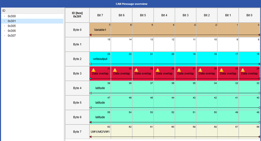 Setting Up CAN Bus Communication