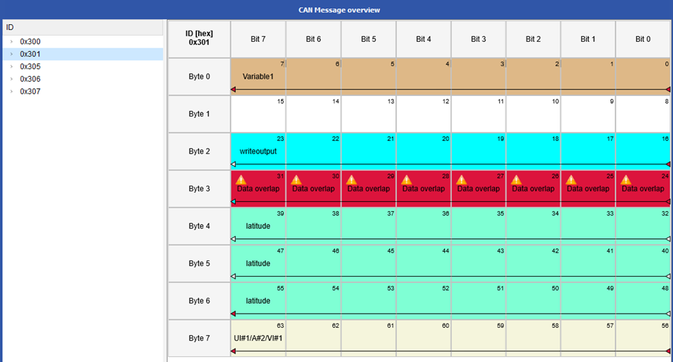 Setting Up CAN Bus Communication