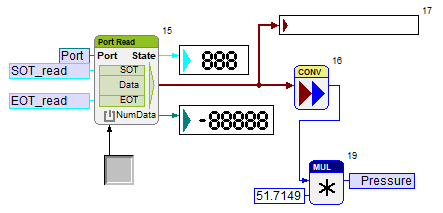 Reading serial data from a RS232/RS485 sensor