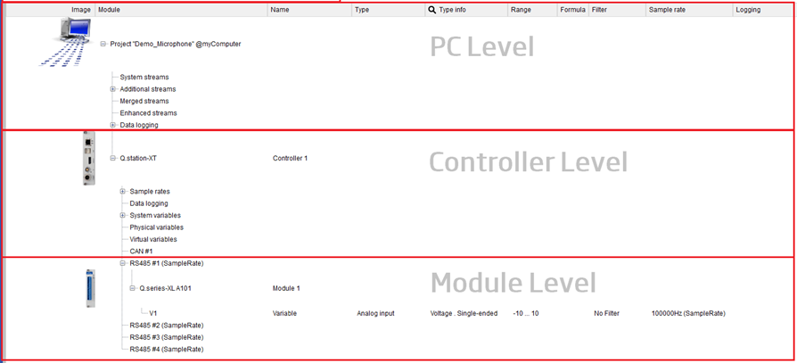 Getting Started With GI.bench