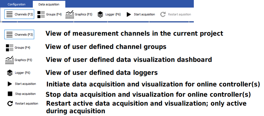 Getting Started With GI.bench