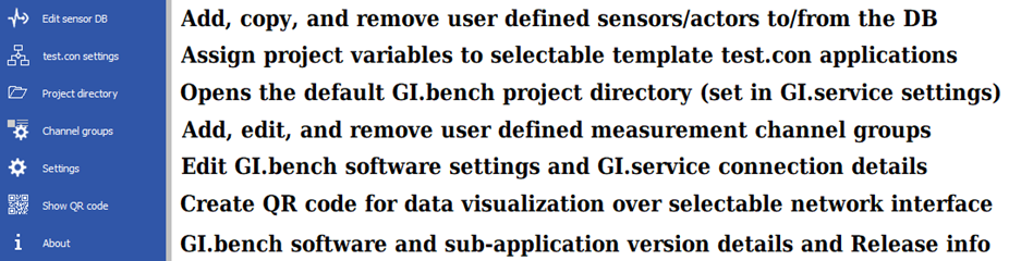 Getting Started With GI.bench