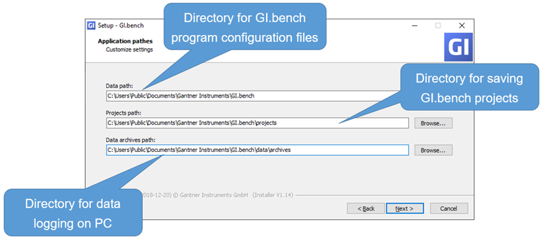 Getting Started With GI.bench