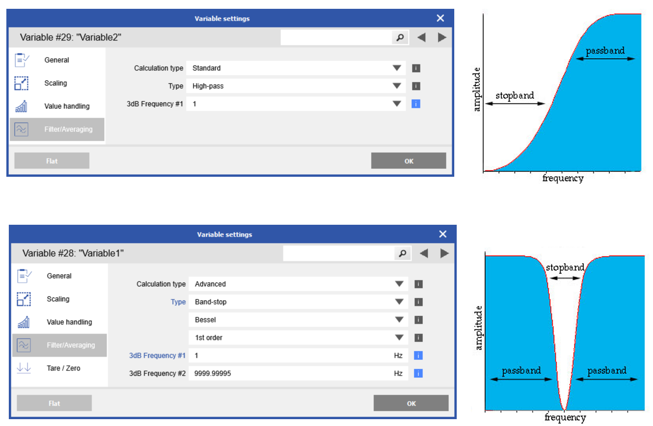 Understanding Digital Filtering for Analog Inputs