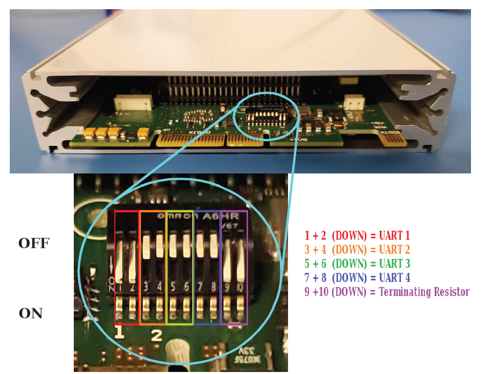 Configuring UART and Module Address Settings