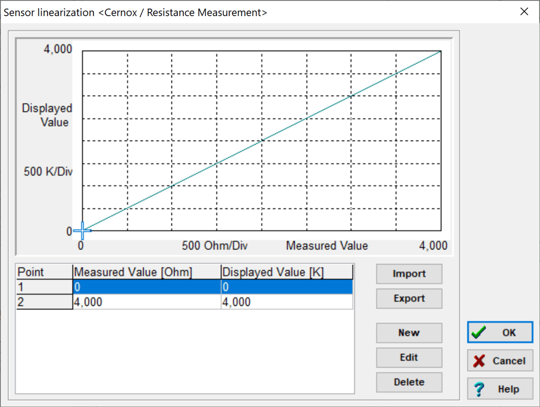 Building Custom Sensor Tables