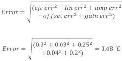 Understanding Thermocouple Measurement Uncertainty