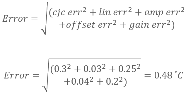Understanding Thermocouple Measurement Uncertainty