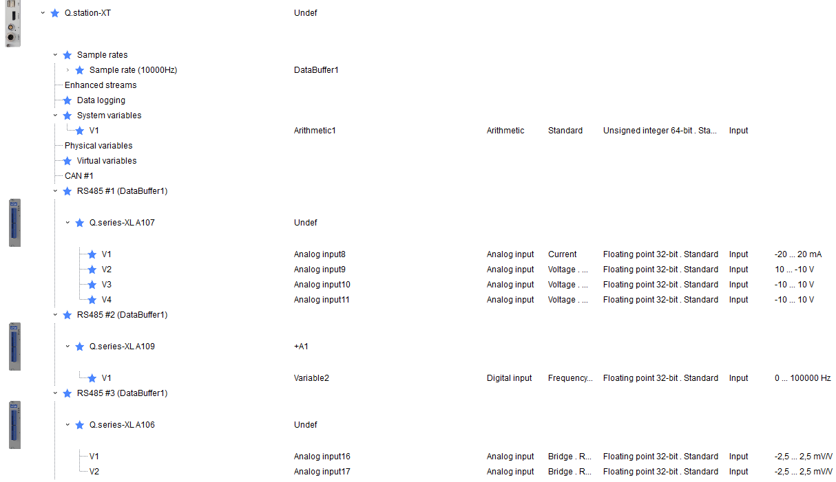 Gantner Hardware in dynamic Mode on MTS Series 793 Master