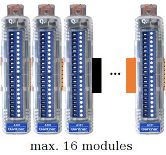 Wiring Q.bloxx Classic Modules in a Distributed System Setup