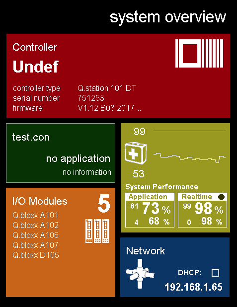 Quick Start Guide - test.con and HMI Introduction